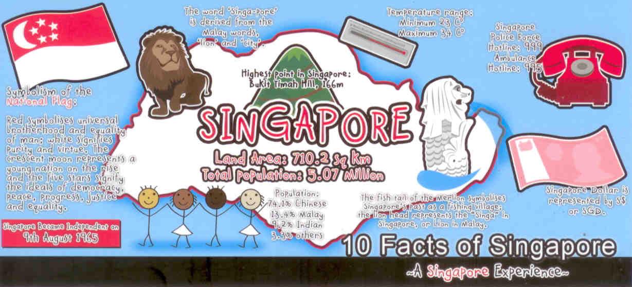 10 Facts of Singapore – Global Postcard Sales